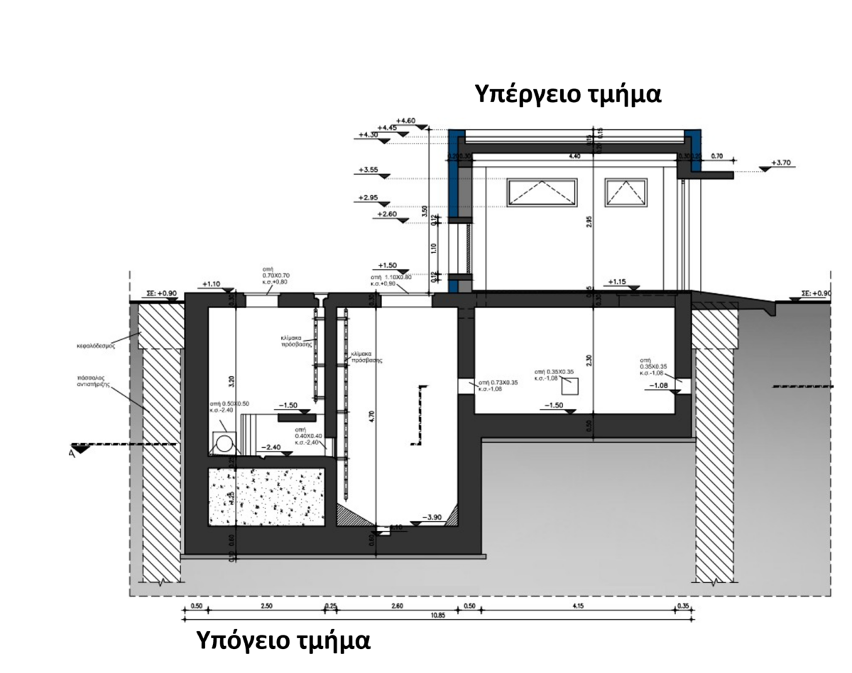 ΤΟ ΔΙΚΤΥΟ - ΕΥΔΑΠ - Καθαρό νερό